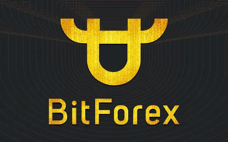 BitForex - Exchanges | IQ.wiki