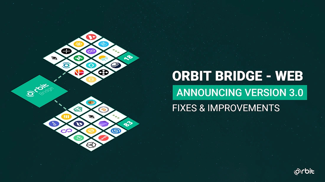 Orbit Bridge - Decentralized Finance | IQ.wiki