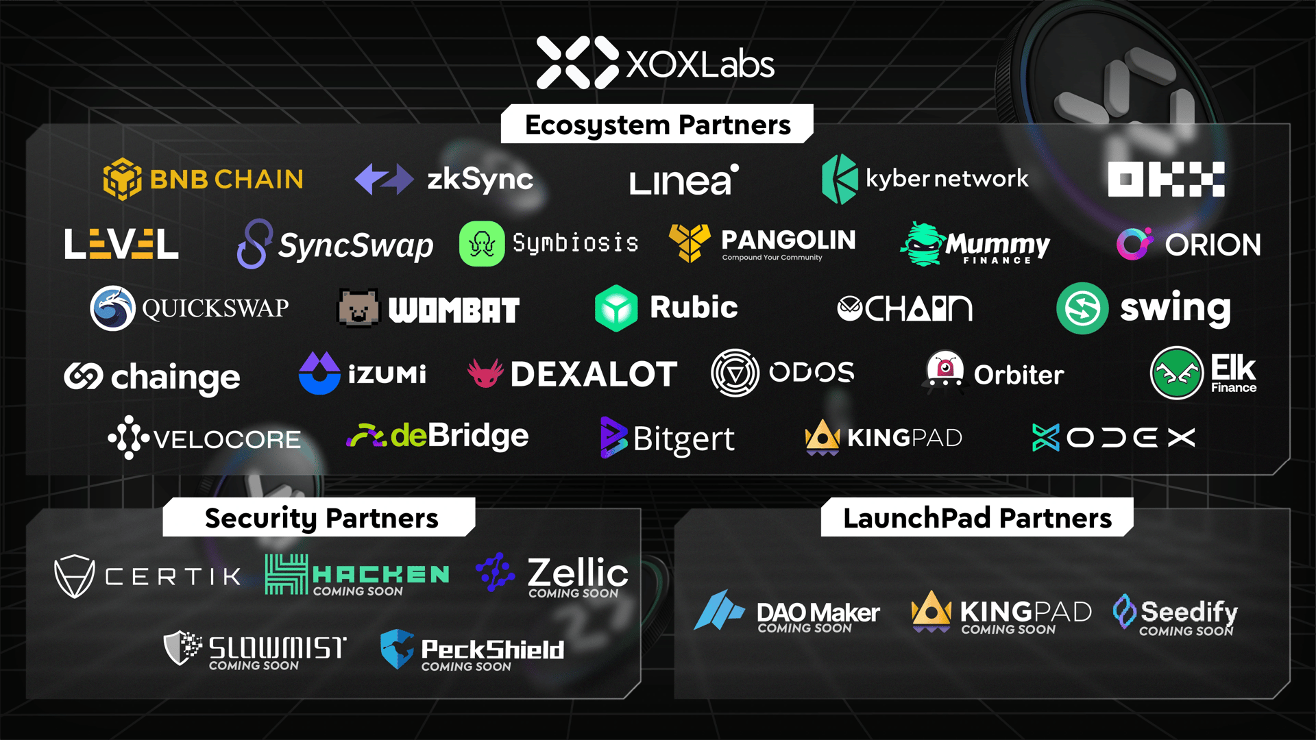 XOX Labs - Dapps | IQ.wiki