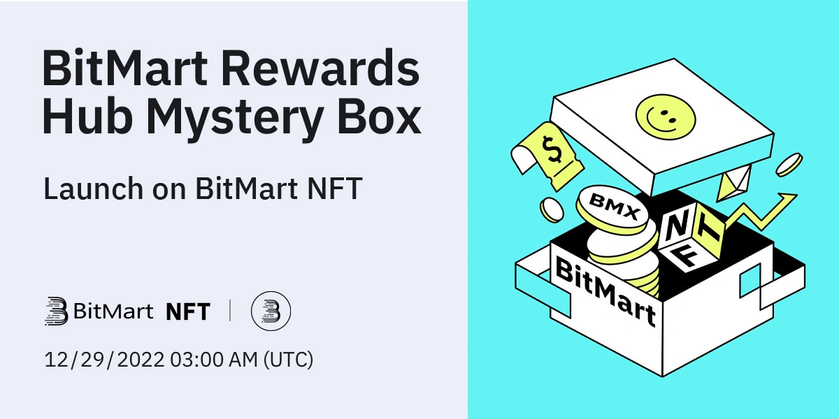 BitMart - Exchanges | IQ.wiki