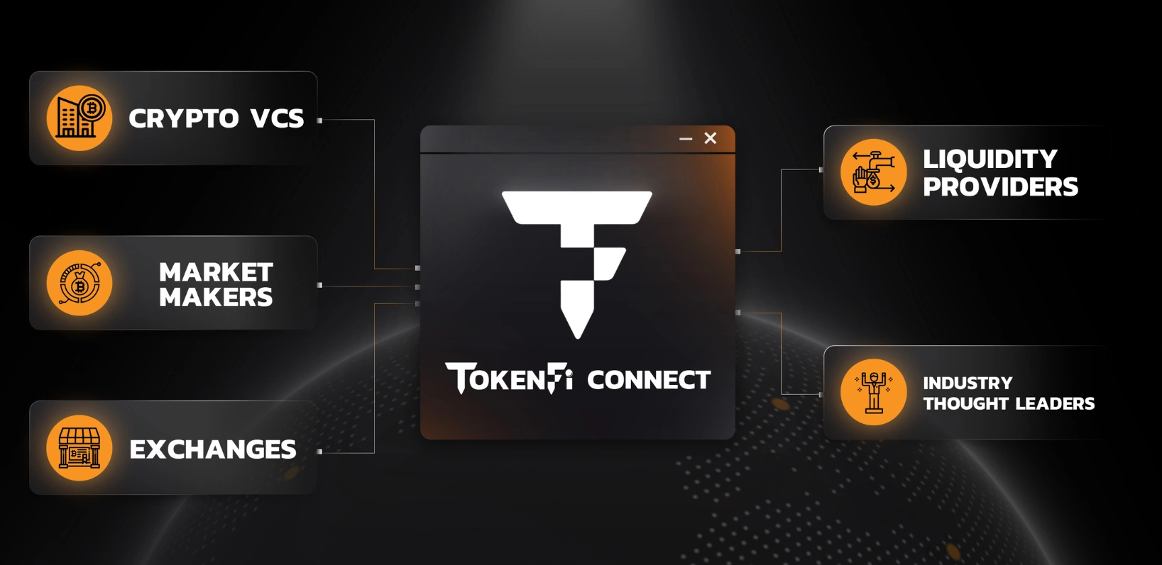 TokenFi - Dapps | IQ.wiki