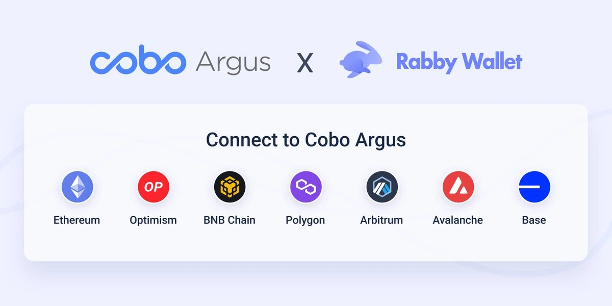 Cobo Argus - Decentralized Finance | IQ.wiki