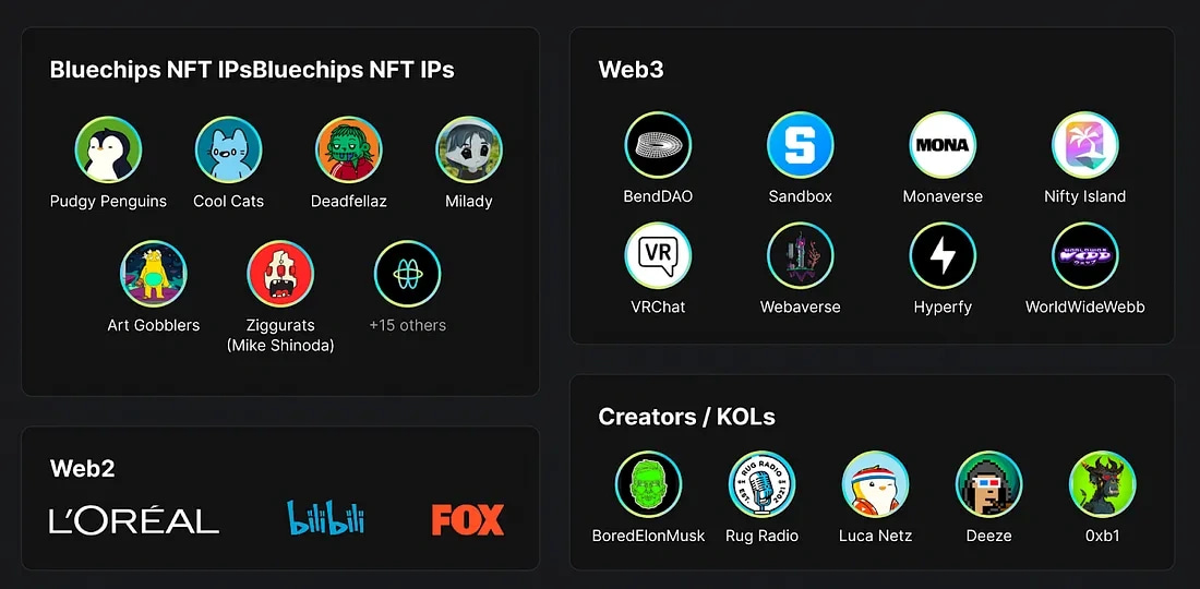 Holoworld AI - Organizations | IQ.wiki