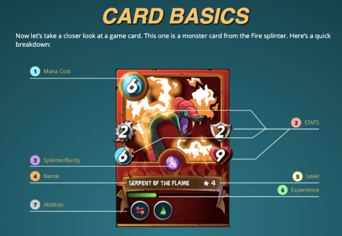Splinterlands - NFTs | IQ.wiki