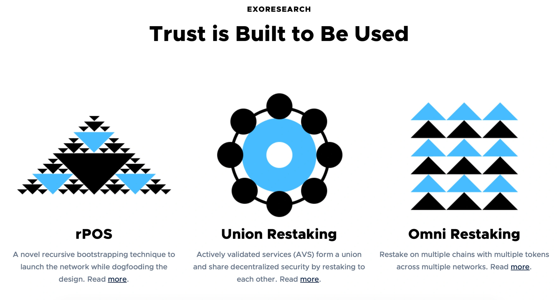 Exocore - Organizations | IQ.wiki