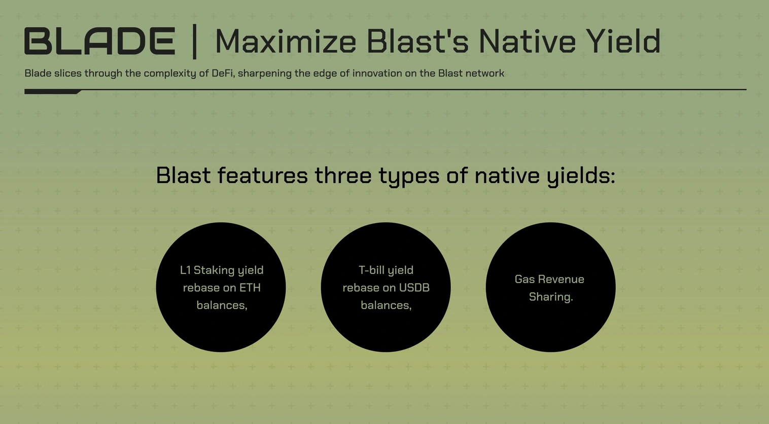 BladeSwap - Exchanges | IQ.wiki