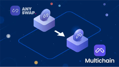 Anyswap - Exchanges | IQ.wiki