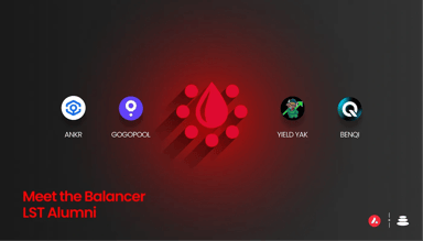 Balancer - Exchanges | IQ.wiki