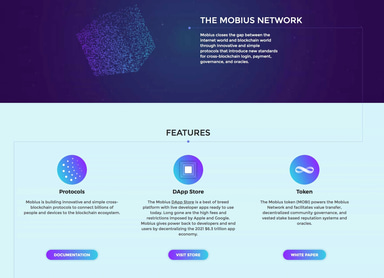 Mobius - Cryptocurrencies | IQ.wiki