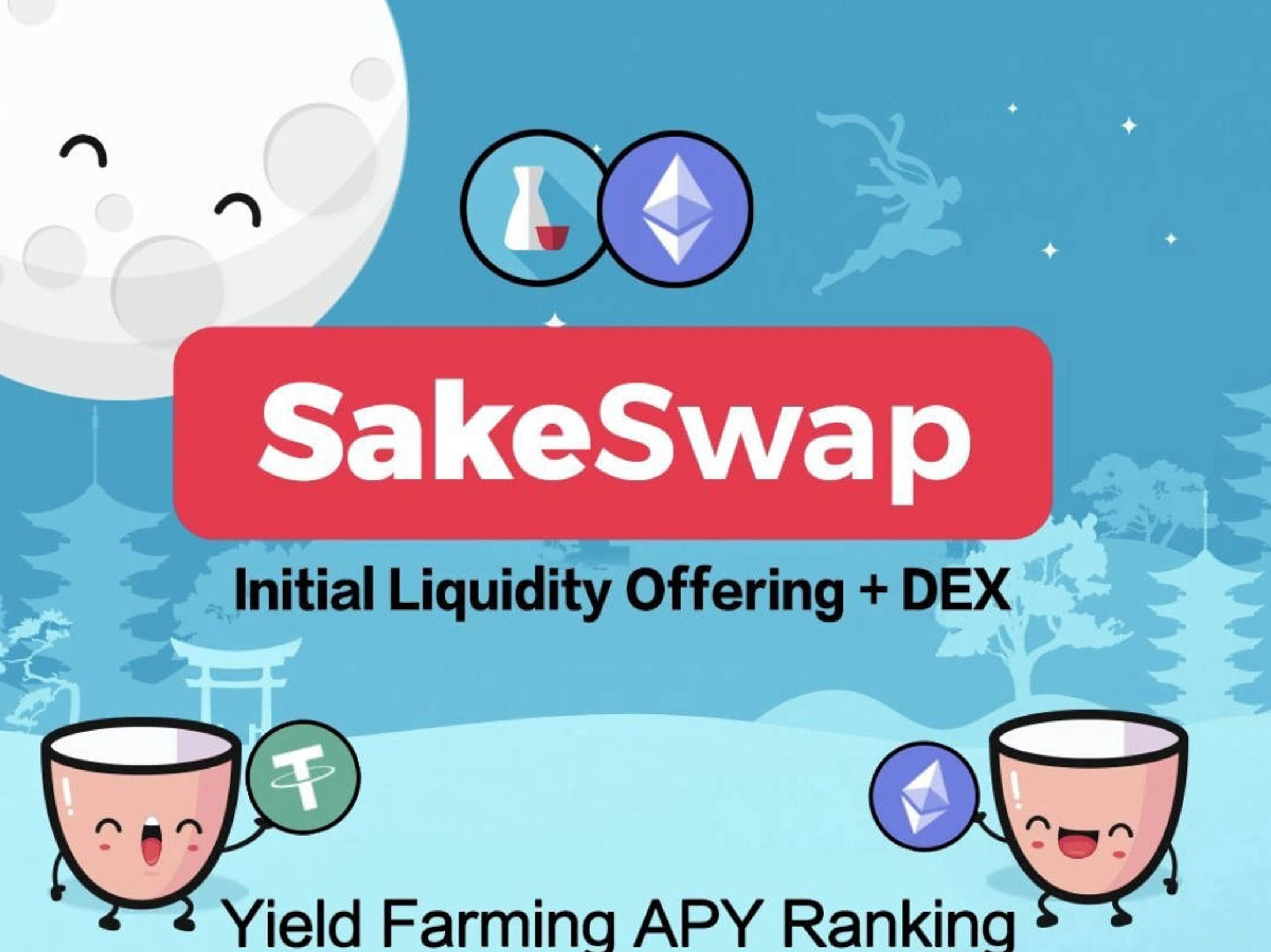 Sakeswap - Exchanges | IQ.wiki