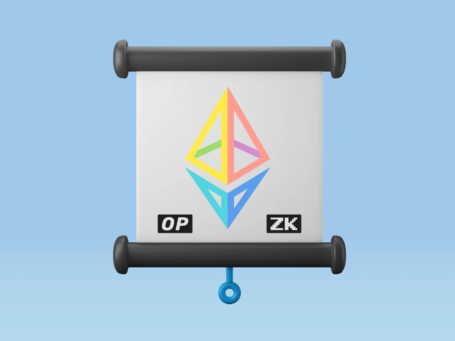 Rollup - Cryptocurrencies | IQ.wiki