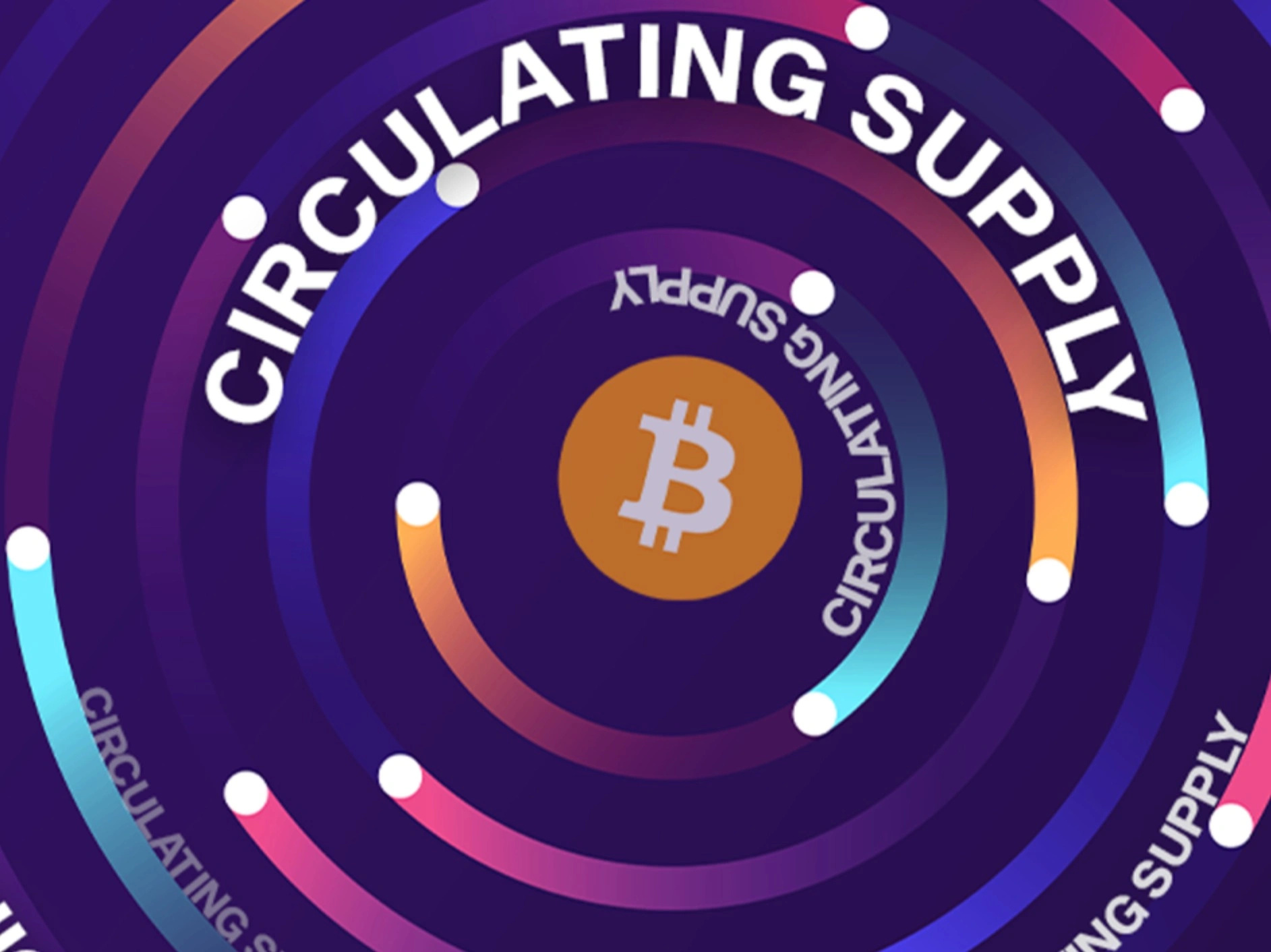 Circulating Supply - Decentralized Finance | IQ.wiki