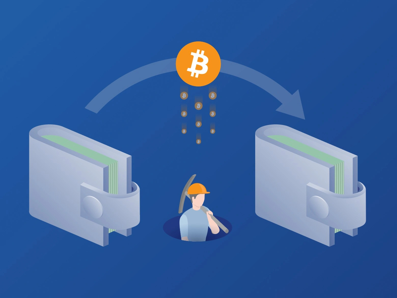Transaction Fee - Exchanges | IQ.wiki