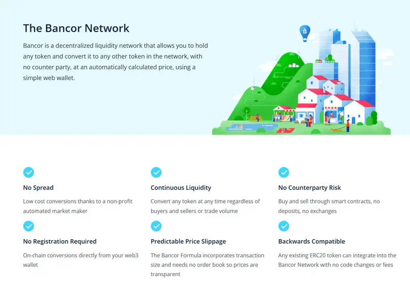 Bancor - Exchanges | IQ.wiki